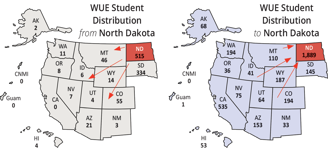 North Dakota | Highlighting WICHE Higher Education Activity