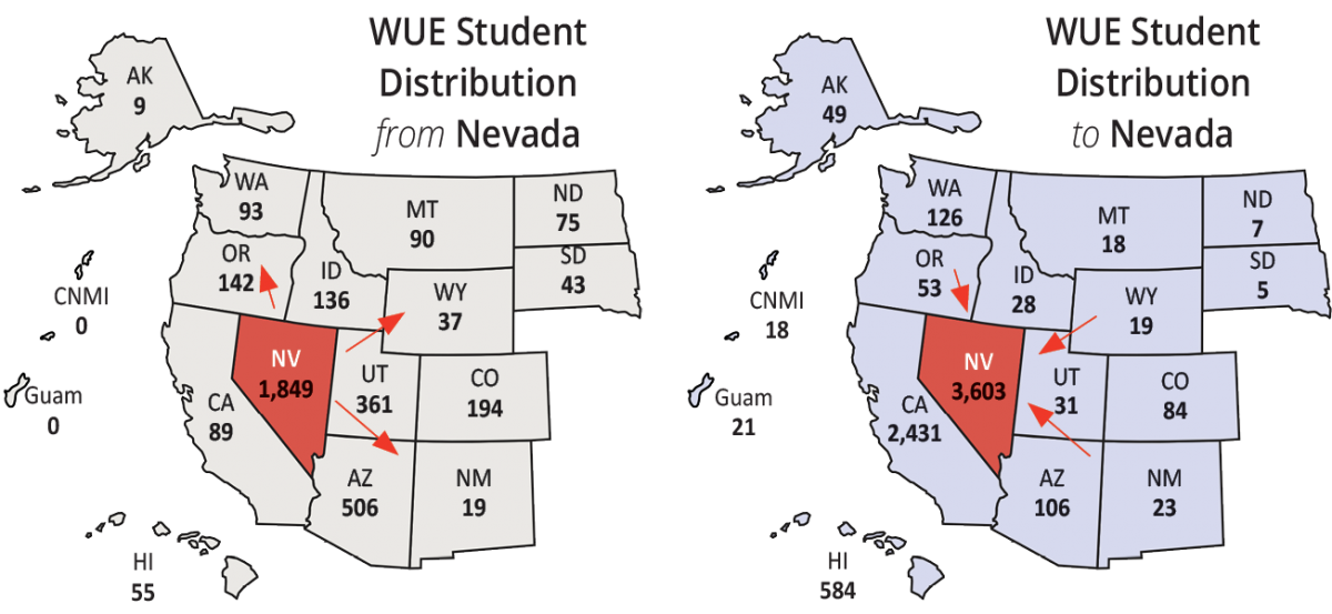 Nevada | Highlighting WICHE Higher Education Activity