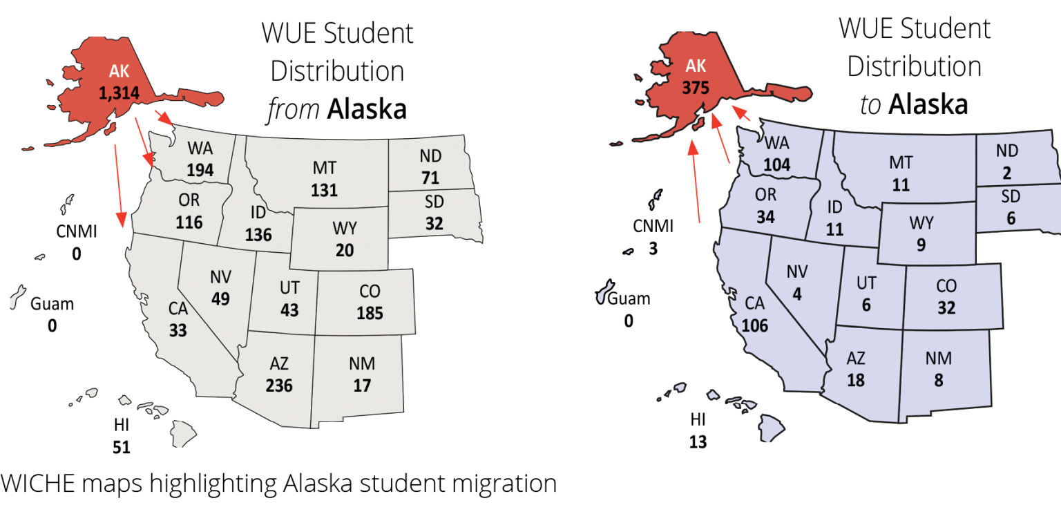 Alaska | Highlighting WICHE Higher Education Activity