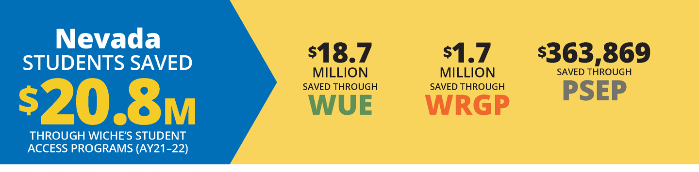 Nevada | Highlighting WICHE Higher Education Activity