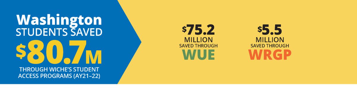 Washington | Highlighting WICHE Higher Education Activity